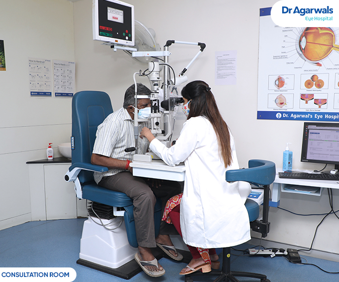 Best Eye Hospital in Anna Nagar | Book Doctor Appointment Online - Dr ...