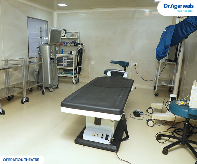 Best Eye Hospital in Anna Nagar | Book Doctor Appointment Online - Dr ...