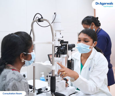Best Eye Hospital in Tirunelveli | Book Doctor Appointment Online - Dr ...