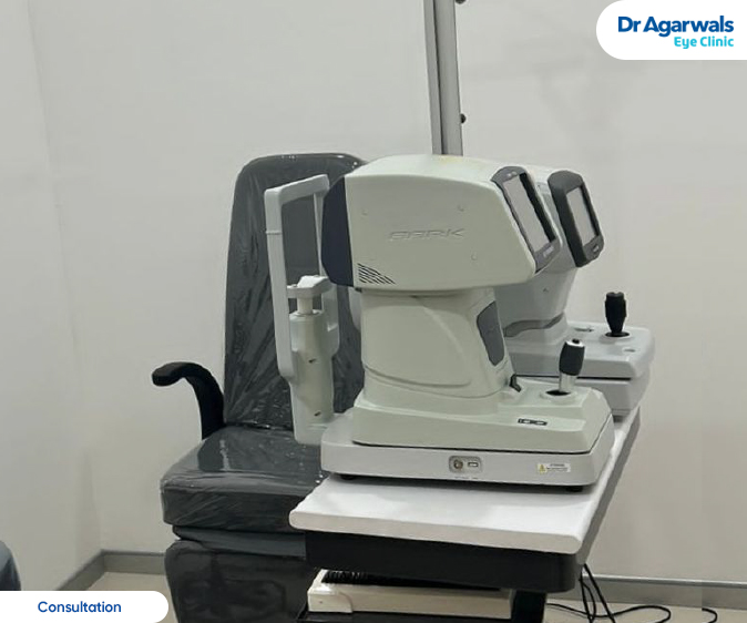 Best Eye Clinics in India | Dr Agarwals Eye Clinic
